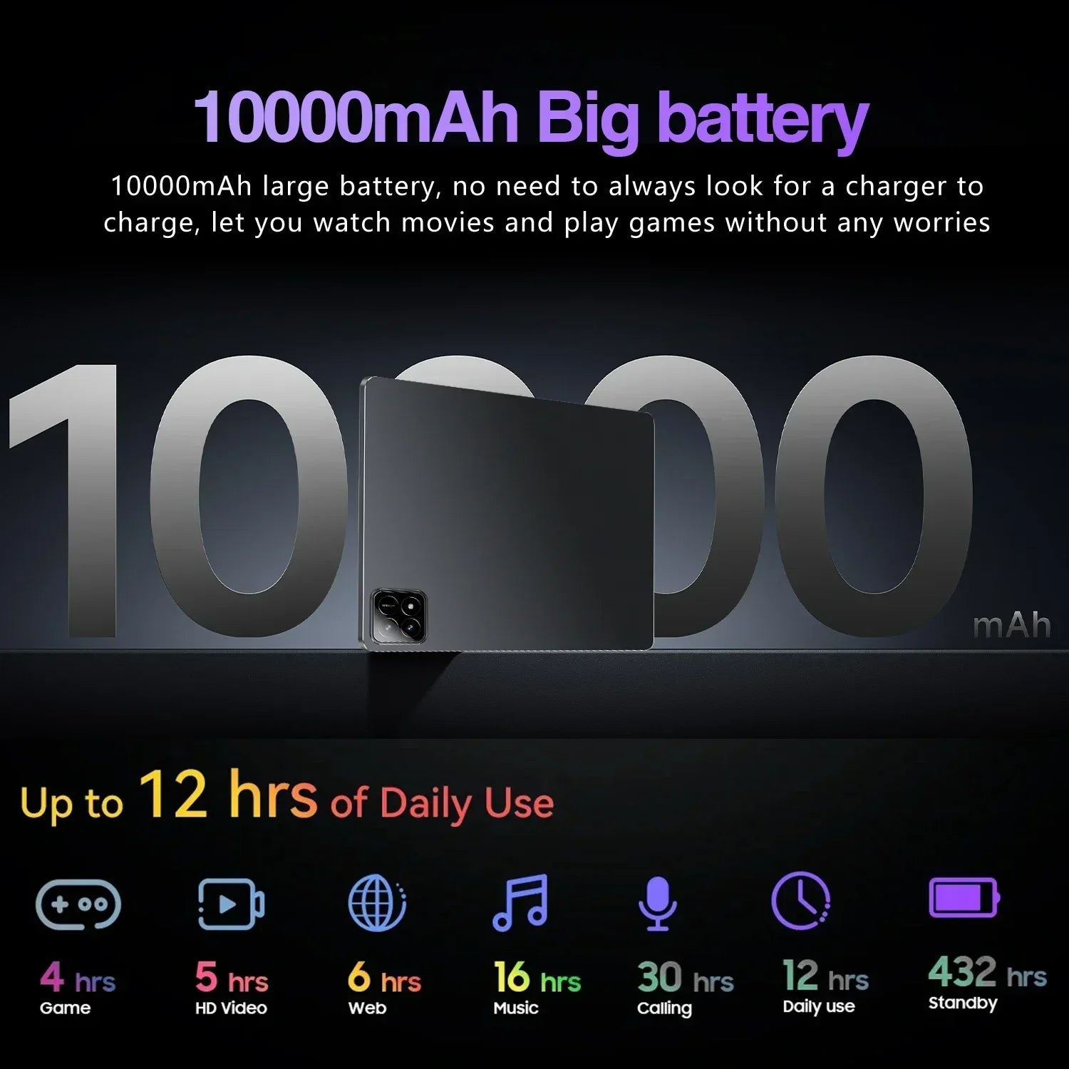 2025 New Global Version Pad 7 PRO 11" Tablet Android 14 22GB 2TB 12000 ...